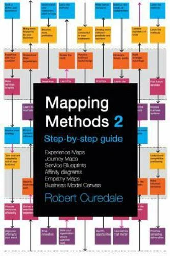 Mapping Methods 2 Step By Step Guide Experience Maps Journey Maps Service Bl £29 08