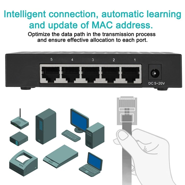 5 PORT FAST 10/100/1000Mbps Gigabit Ethernet LAN Hub Network Gigabit ...