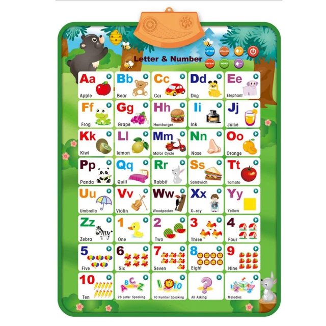 ELECTRONIC ALPHABET CHART Poster Smart Sound Animals Wallchart for Kids ...
