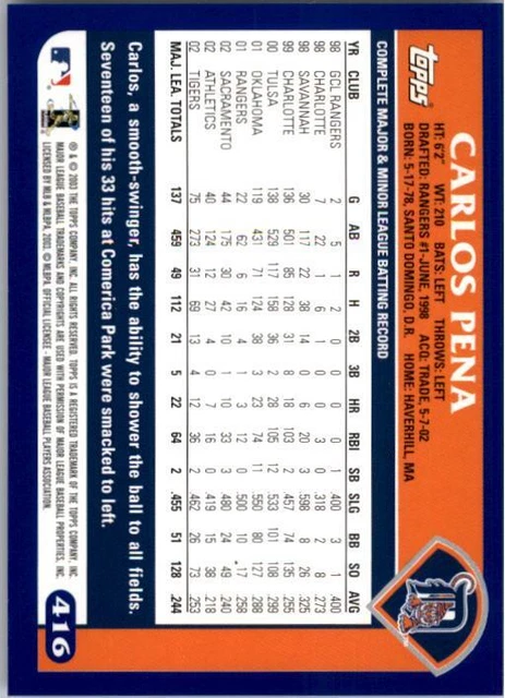 2003 TOPPS BASEBALL Card #416 Carlos Pena EUR 1,86 - PicClick FR