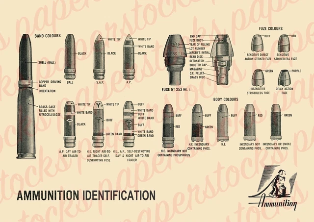 1943 WW2 AMMUNITION Identification Bullet Shell Diagram Drawing Aif A3 ...
