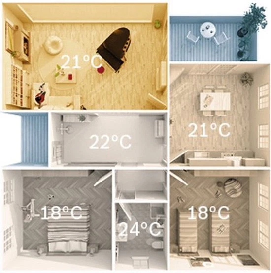 NEFIT/BOSCH EASYCONTROL SLIMME modulerende kamerthermostaat wit EUR 258 ...