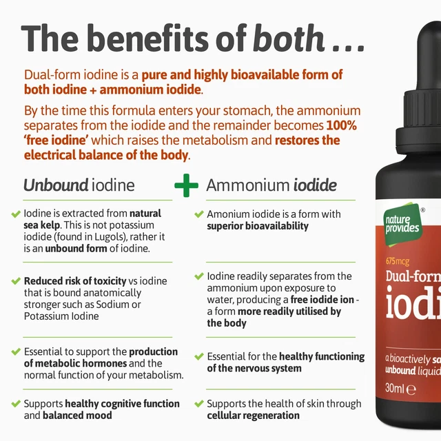 DUAL-FORM IODINE : 100% Free and Unbound Iodine/Iodide Supplement £24. ...