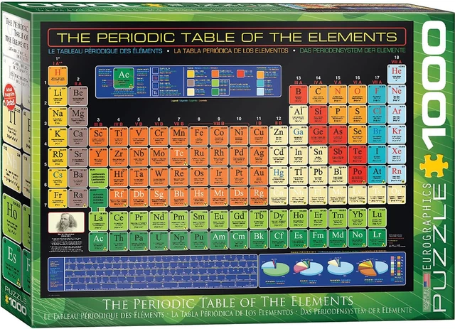 THE PERIODIC TABLE of the Elements 1000 Piece Jigsaw Puzzle £18.43 ...