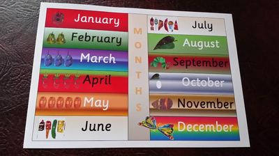 HUNGRY CATERPILLAR MONTHS Of The Year A4 Laminated Poster Eyfs ...
