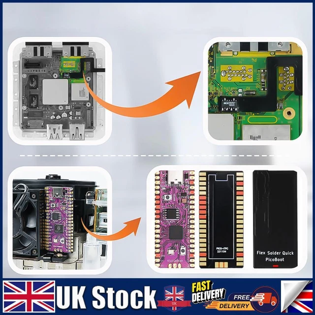 FOR RASPBERRY PI Pico Picoboot FPC Flex with GC2SD/SD2SP2 for Retro ...