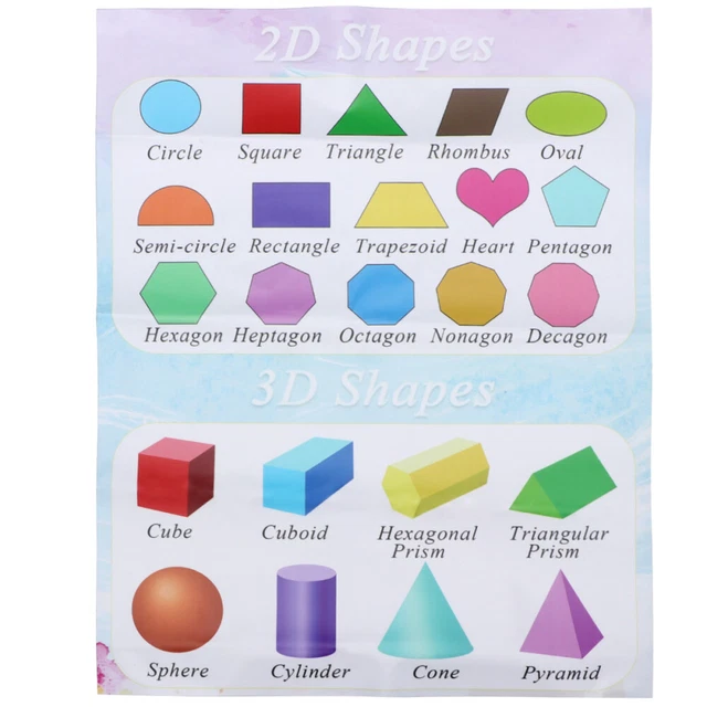 3D SHAPES CHART Math Wall Chart Shape Recognition Toy Shapes Chart ...