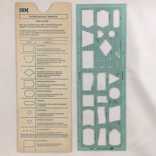 IBM FORM X20-8020 Flowcharting Template w/ Original Sleeve £11.18 ...