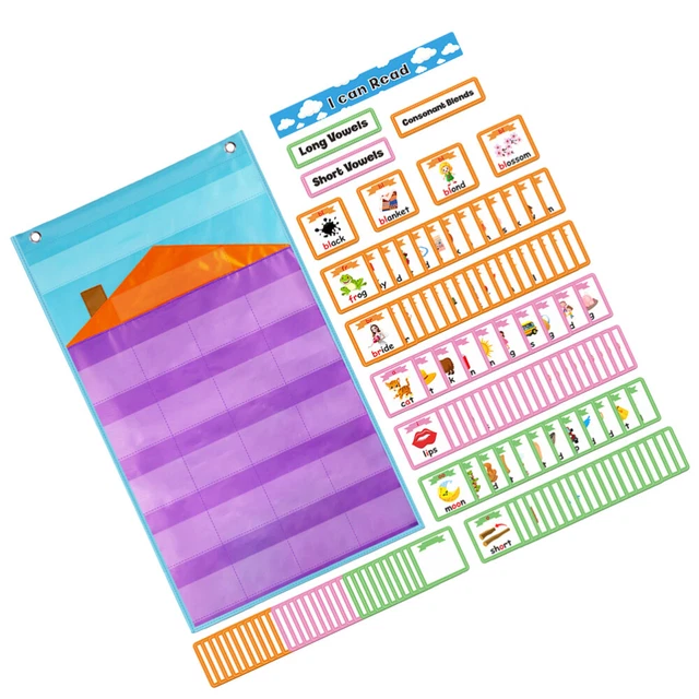 ENGLISH LEARNING POSTER Alphabet Pocket Chart Letter Of The Day Pocket ...