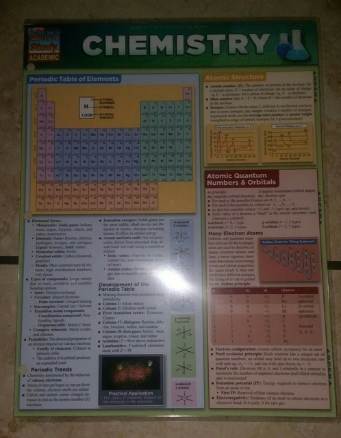 CHEMISTRY QUICK STUDY Academic Laminated Trifold Reference Guide $7.98 ...
