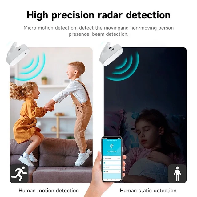 EASILY INTEGRABLE MILLIMETER Wave Sensor with For Zigbee Communication ...