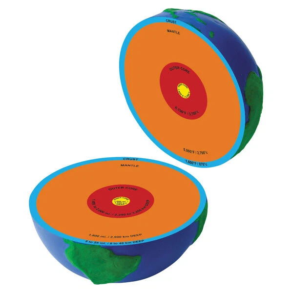 LEARNING RESOURCES CROSS Section Earth Model £32.19 - PicClick UK