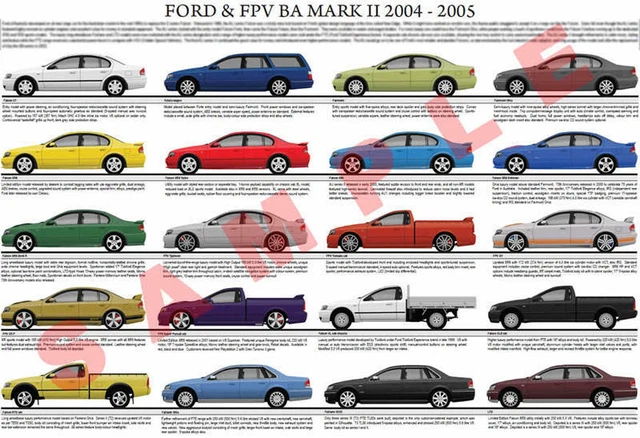 FORD BA MK2 Falcon production history poster XR6 Turbo XR8 GT Typhoon ...