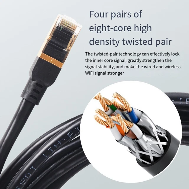 CABLE ETHERNET 10 Gbps Cable Ethernet Flexible Vitesses de Transfert de ...