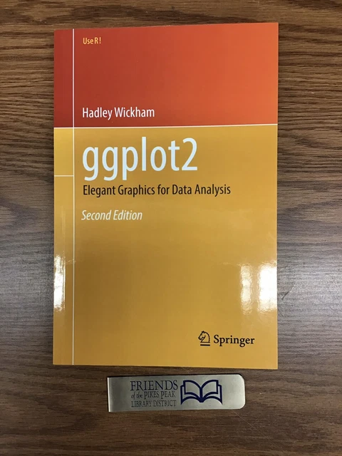 GGPLOT2: ELEGANT GRAPHICS for Data Analysis (Use R!) Second Edition ...