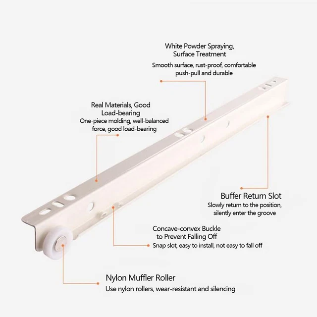 CABINET RAILS COMPUTER Table Chute Cabinets Keyboard Roller Drawer ...