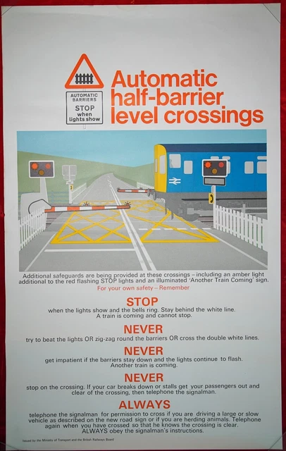 LEVEL CROSSINGS AUTOMATIC Half Barrier Br Safety Poster Artwork Dr ...