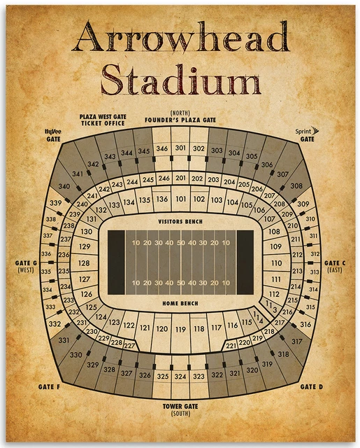 Arrowhead Stadium Seating Chart