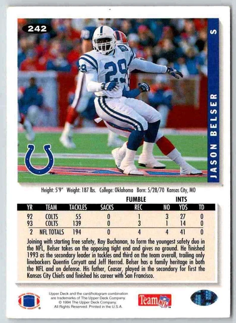 CARTE DE FOOTBALL 1995 Upper Deck Jason Belser #242 EUR 2,12 - PicClick FR