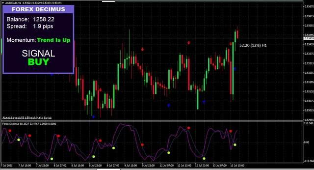 BEST FOREX BINARY Indicator Trading System Mt4 Strategy No Repaint ... BEST FOREX BINARY Indicator Trading System Mt4 Strategy No Repaint ...