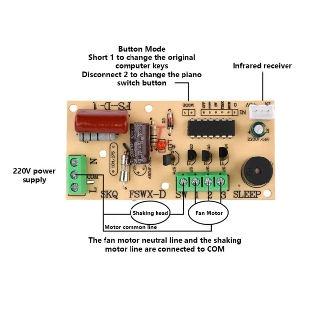 PCB MOTHERBOARD FAN Control Board Easy Installation Air Conditioning ...