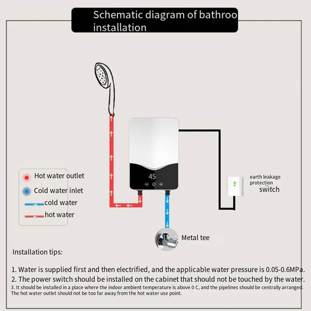 CHAUFFE-DOUCHE ??LECTRIQUE INSTANTAN?? fonctionnement s?r s??paration eau et ?? EUR 141,19 ...