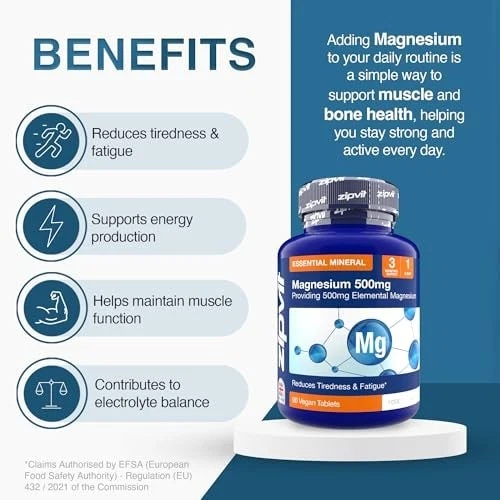 ZIPVIT MAGNESIUM 500MG of Elemental, High-Strength Magnesium Supplement ...