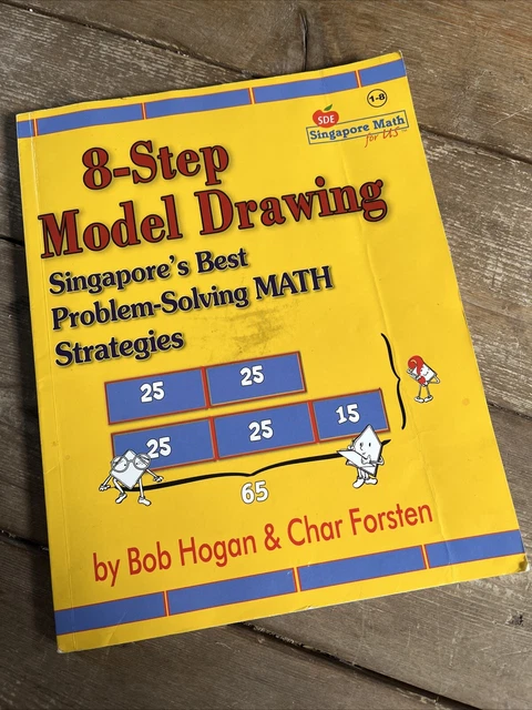 8-STEP MODEL DRAWING: Singapore's Best Problem-Solving Math Strategies ...