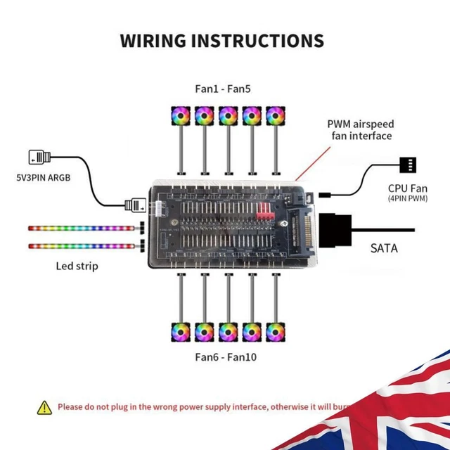 10-IN-1 ARGB CONTROLLER Space Saving Chassis Fan Hub for PC Case ...