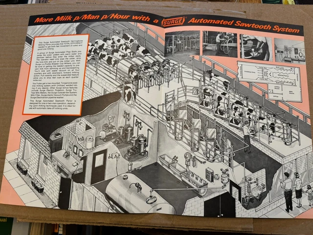 VINTAGE BABSON BROS -SURGE ADVERTISING-SAWTOOTH MILKING PARLOR-11" x 17 ...