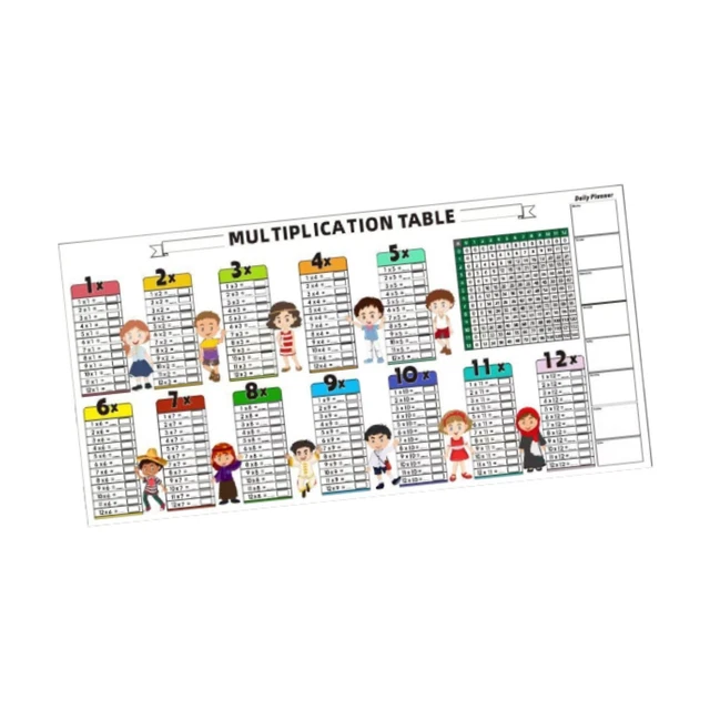 DRY ERASE MULTIPLICATION Chart Math Manipulatives Whiteboard for ...