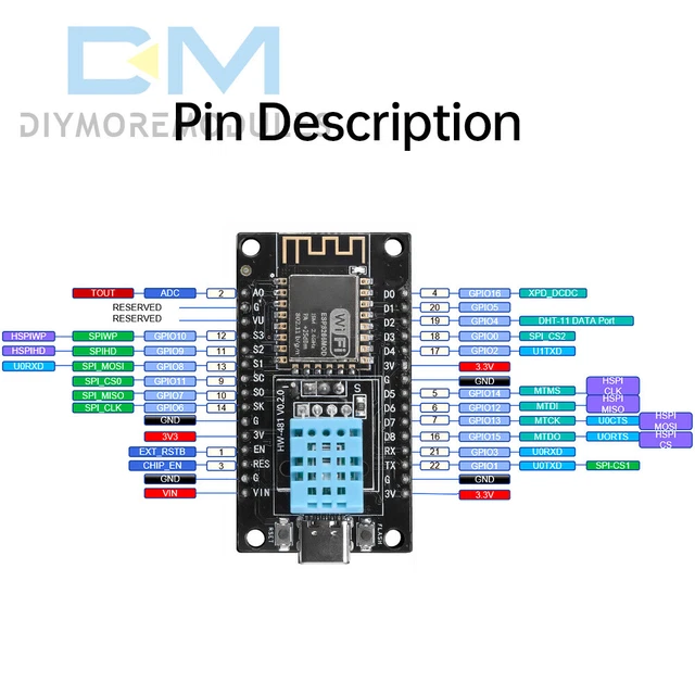 Esp8266 Nodemcu Development Board Onboard Dht11 Temperature Humidity