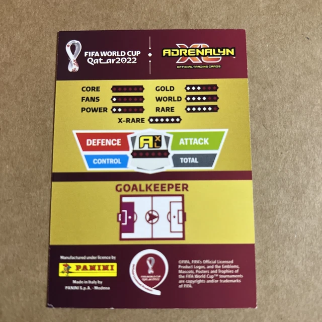 THIBAUT COURTOIS FIFA world cup qatar 2022 Top Keeper card # 398 new $8 ...