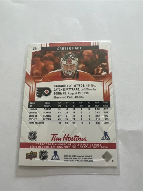 CARTER HART - 2023/2024 Tim Hortons Collector's Series Card - Card ...