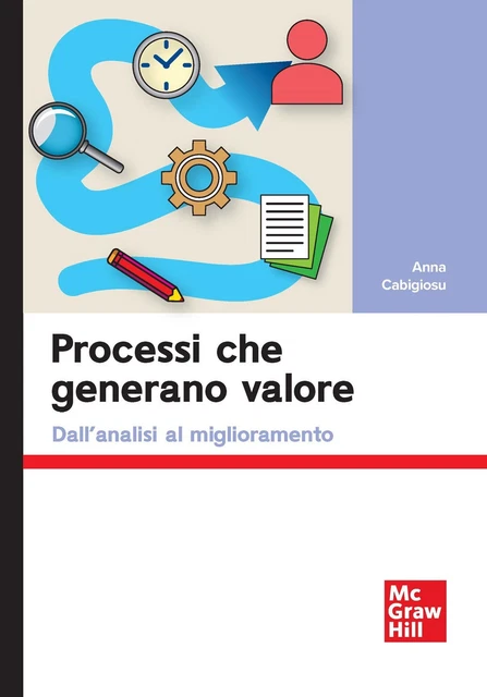 PROCESSI CHE GENERANO Valore. Dall'analisi Al Miglioramento - Cabigiosu ...