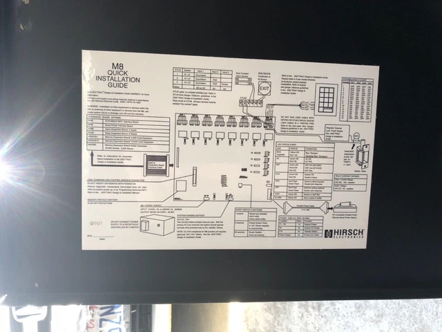 HIRSCH MODELL 8 Controller und Erweiterungsplatine M8 - GEBRAUCHT inkl ...