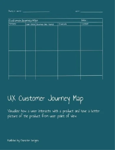 CHARACTER DESIGNS UX Customer Journey Map (Poche) EUR 12,87 - PicClick FR