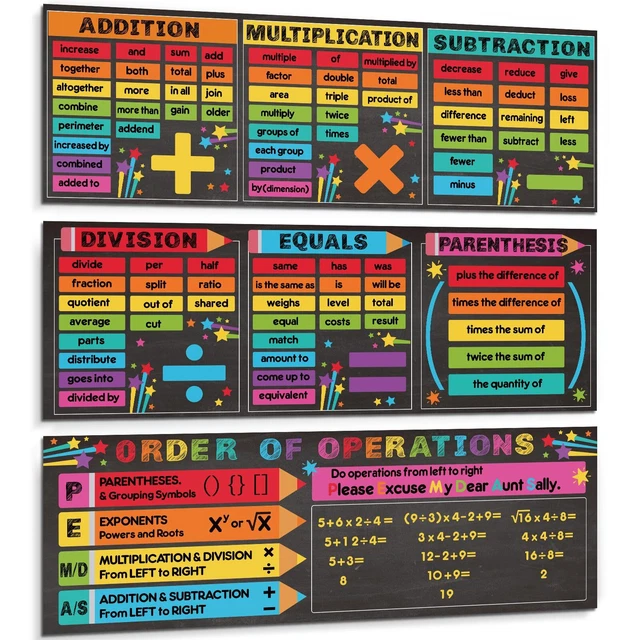 3 PCS EDUCATIONAL Math Symbol Posters Mathematics Classroom Decorations ...