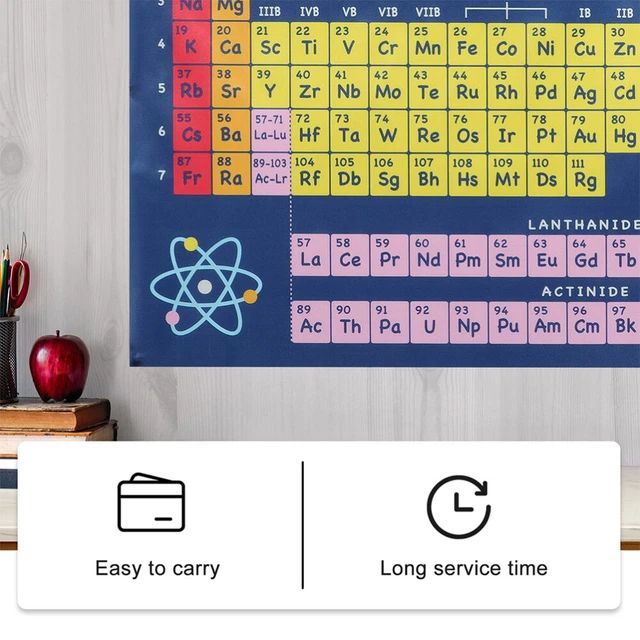 CHEMICAL PERIODIC TABLE Poster Classroom Chemistry Science Posters £5. ...