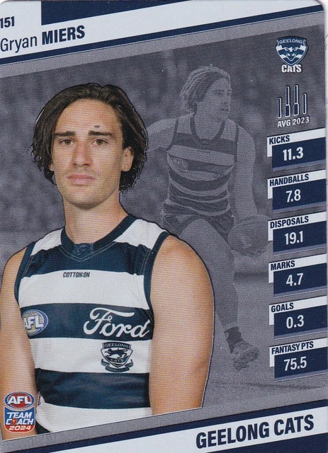 AFL 2024 TEAMCOACH Geelong Cats - Gryan Miers Silver Card No.151 $2.25 ...
