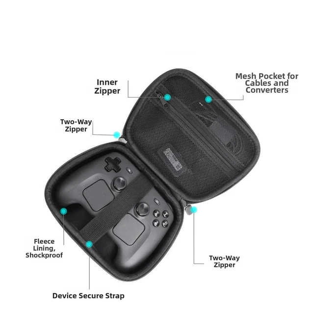 SCHWARZE EVA TRAGETASCHE für Steam Controller 2 Slim Design EUR 15,37 ...
