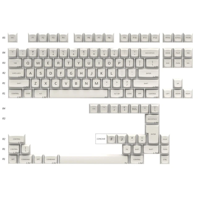 KBDFANS PBT HIPRO EC Keycaps Fit Topre RealForce Keyboards/Leopold ...