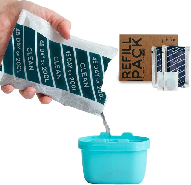 BRITA MAXTRA+ COMPATIBLE - Eco Refillable and Reusable Filter Cartridge ...
