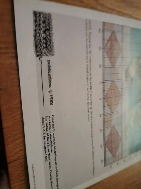 IRIS BISHOP CATS Booklet - Designs for Hand And Machine knitters £9.00 ...