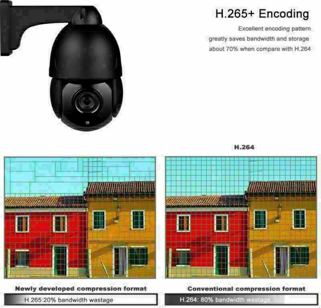 HIKVISION COMPATIBLE 4K 8MP POE IP Speed Dome/ Bullet PTZ Camera 30x ...