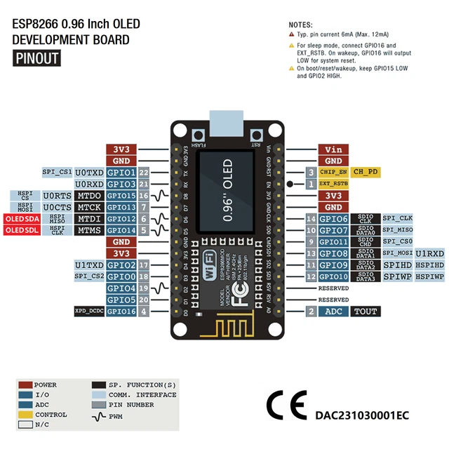 CARTE DE DÉVELOPPEMENT NodeMCU ESP8266 0,96' écran OLED pour Arduino/Micropython EUR 5,99 ...