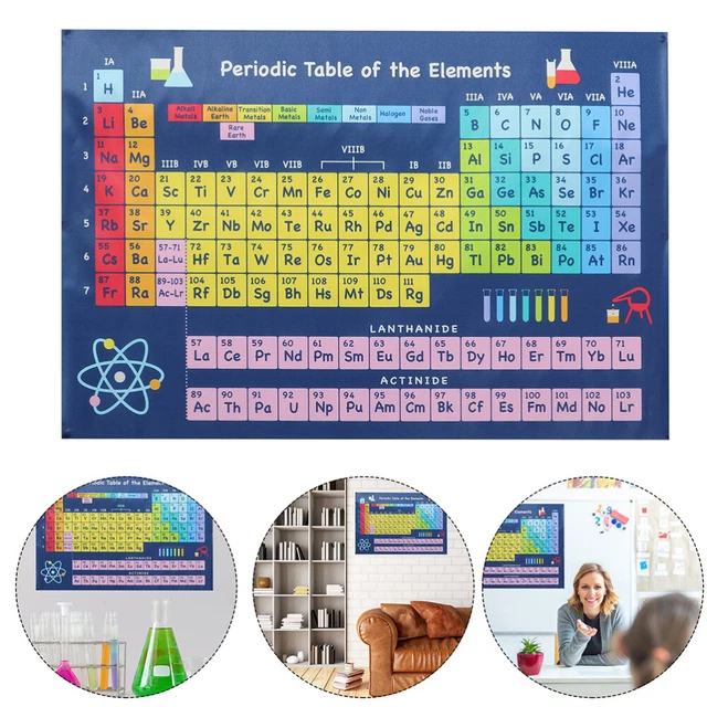LABORATORY DECOR CHEMICAL Periodic Table Chemistry Educational Poster £ ...
