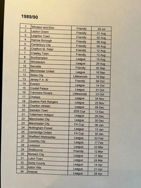 MILLWALL AWAY PROGRAMMES 1989/90 £26.68 - PicClick UK