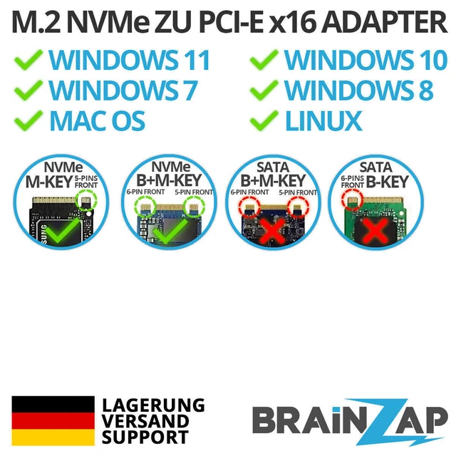 M.2 M2 NVME SSD a PCI-E PCI-Express PCIe 3.0 x16 adattatore ...