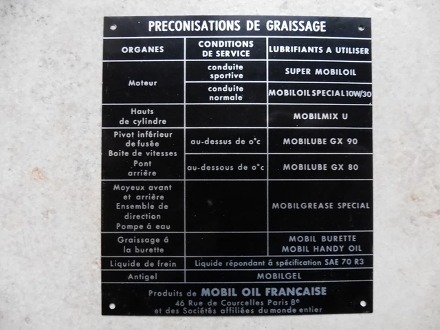 PLAQUE DE PRECONISATIONS De Graissage Voiture Ancienne De Collection ...